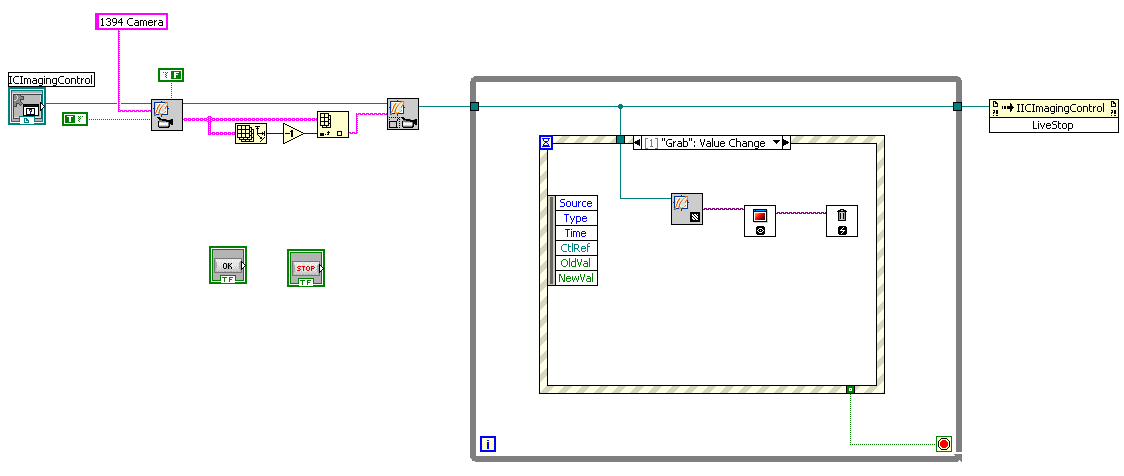 Getting Started with IC LabVIEW Extension